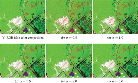 Figure 1 From Spatial Spectral Endmember Extraction From Remotely Sensed Hyperspectral Images