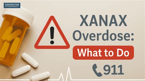 What Happens When Codeine Is Mixed With Sprite