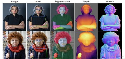 Rich Visual Insights With RGB X Models Zilliz Blog