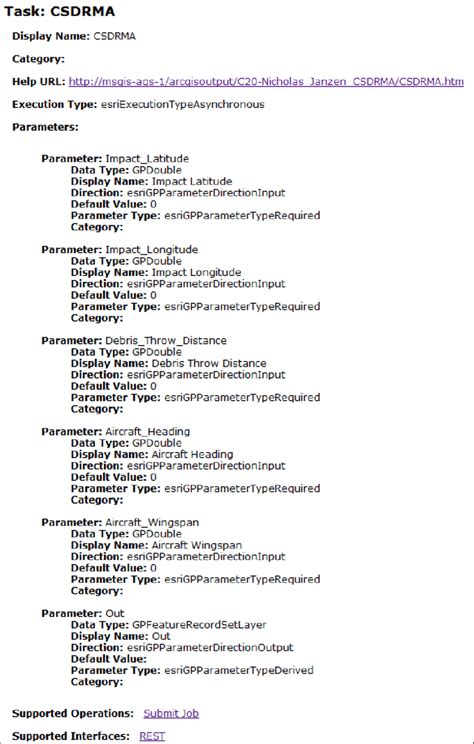Screenshot Of The Test Geoprocessing Service In The Arcgis Services Download Scientific Diagram