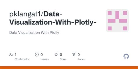 Github Pklangat Data Visualization With Plotly Data Visualization With Plotly