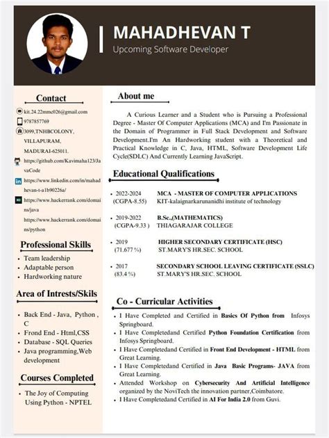 Softwaredeveloper Fullstackdeveloper Python Java Javascript Html Mahadhevan T