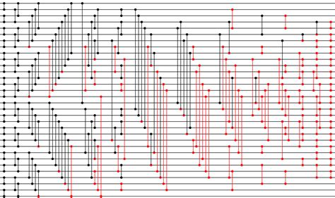 Algorithm Bitonic Sort How Can I Find The Top N Elements From An