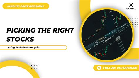 How To Pick Stocks Using Technical Analysis