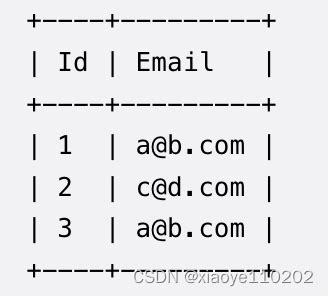 SQL查询技巧理解ANDOR优先级与JOIN用法 CSDN博客 SQL查询技巧理解ANDOR优先级与JOIN用法 CSDN博客