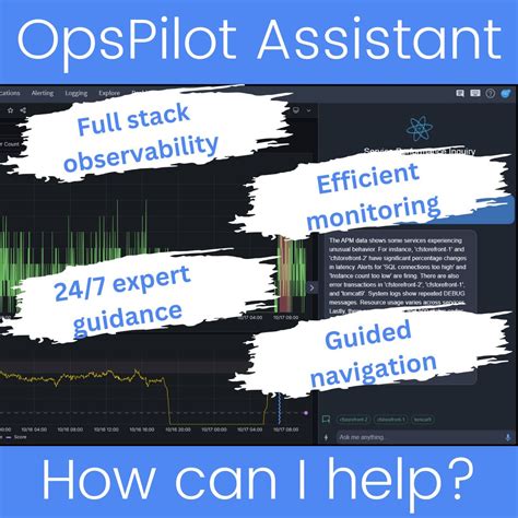 Fusionreactor Genai Observability On Linkedin Fullstackobservability Genai