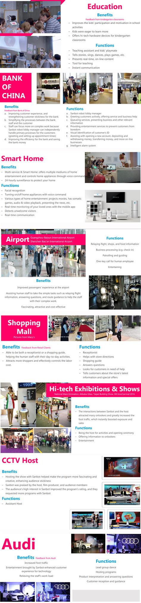 Open Sdk Educational Robot Programmingopen Api Chatgpteducation Intelligent Python Scratch