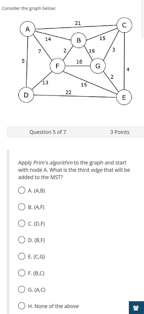 solved consider the graph below question 5 of 7 3 points