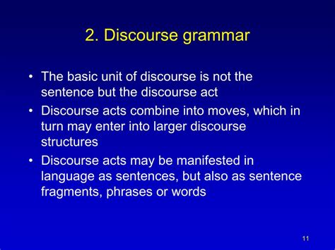 Ppt Informational Articulations In Functional Discourse Grammar Powerpoint Presentation Id