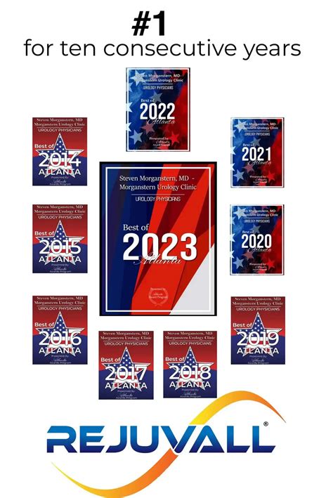 Penis Enlargement Surgery And Non Surgical Male Enhancement Options Rejuvall