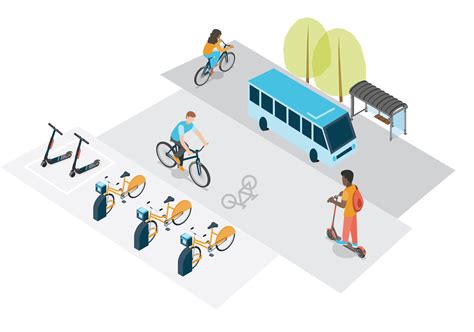 Transit And Shared Micromobility Integration North American Bikeshare