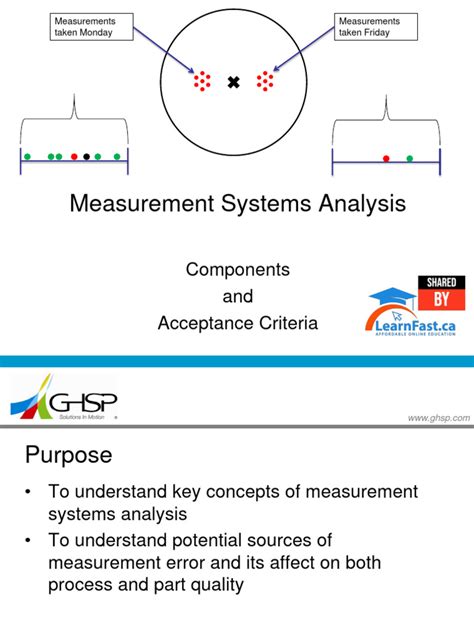 Trust Your Data With Msa Pdf Accuracy And Precision Calibration