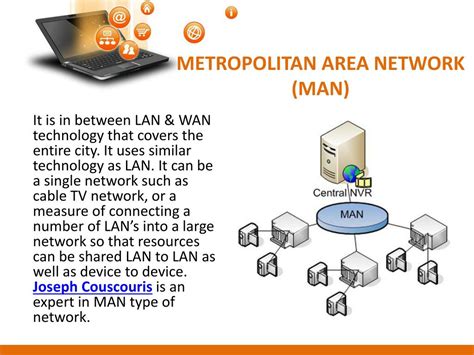 Ppt Basic Concepts Of Computer Network Joseph Couscouris Powerpoint