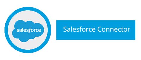 Integrating With Salesforce Commerce Cloud Mulesoft