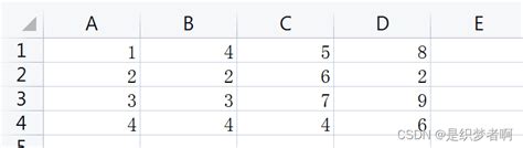 Python将list按列存入csvpython将list写入csv Csdn博客