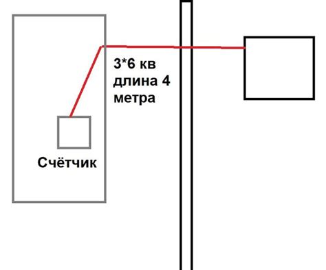 Где поставить вводной автомат на 32А в подъездном щитки, или в квартире?