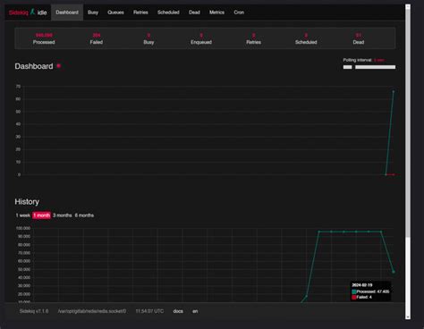 Incredibly Slow Gitlab Instance Rgitlab