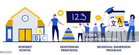 보육원 몬테소리 유치원 작은 사람들과 이중 언어 몰입 프로그램 개념 조기 교육 벡터 일러스트 세트 개인 보육 센터 외국어 유치원