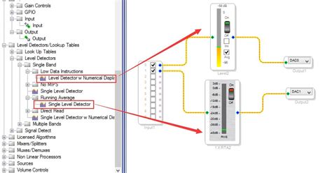 SigmaStudio Level Detector Issue Q A SigmaDSP Processors