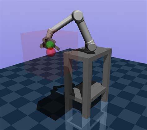 Robotic Arm Control And Task Training Through Deep Reinforcement Learning Deepai