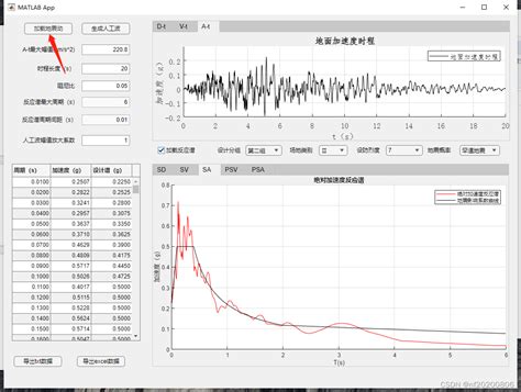 一款地震波处理程序（基于matlab App Designer ）matlab 选地震波程序 Csdn博客