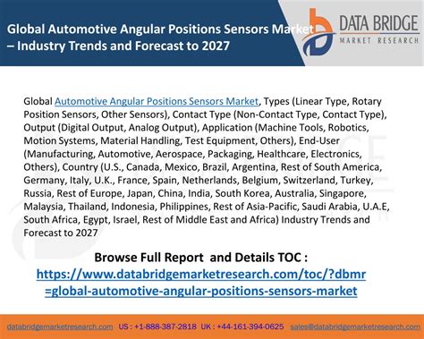 Ppt Global Automotive Angular Positions Sensors Market Powerpoint