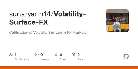 Github Sunaryanh14volatility Surface Fx Calibration Of Volatility