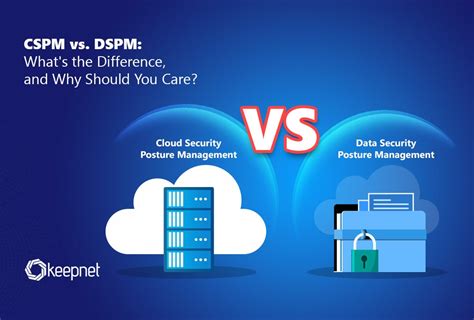 CSPM Vs DSPM Key Differences In Cloud And Data Security Keepnet