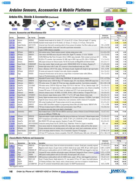 parallax ping ™ ultrasonic distance sensor download free pdf