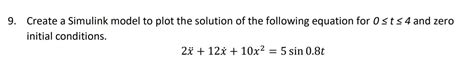 Solved Create A Simulink Model To Plot The Solution Of Chegg