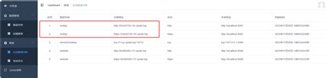 使用nodejs搭建简单的web网页并实现公网访问nodejs 简易门户网站 Csdn博客