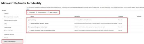 Fabian Weber On Linkedin Microsoft Microsoft365defender Report Security Infosec 27 Comments