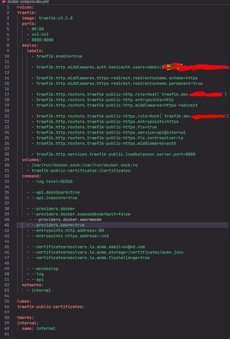 traefik can t connect to dashboard by custom link stack overflow