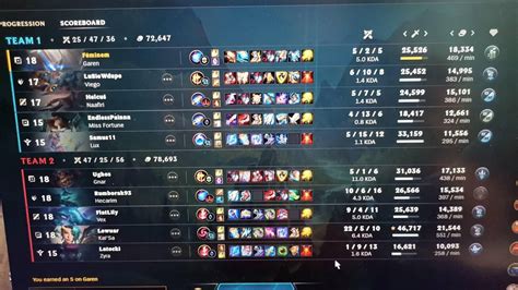 How To Get Chat Restrict Guide 101 Rgarenmains