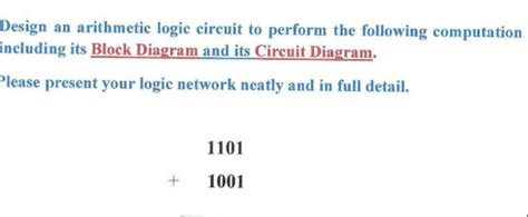Solved Design An Arithmetic Logic Circuit To Perform The