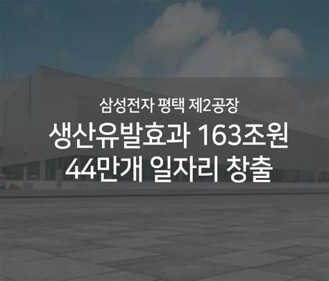 평택 고덕신도시의 최중심 호반써밋 8월 23일 모델하우스 개관 Daum 부동산