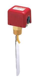 Field Instruments Fieldinstruments Lk