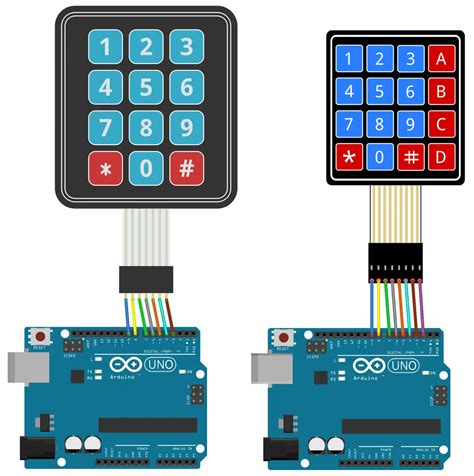 how to set up a keypad on an arduino sin