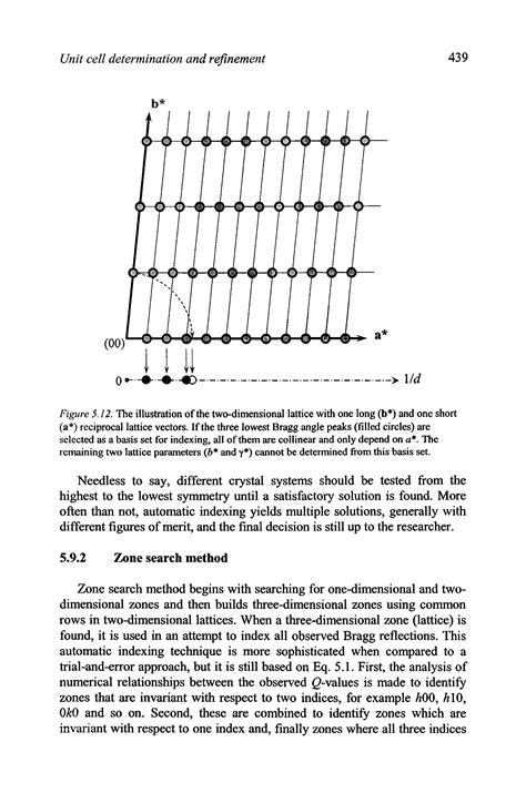 Reciprocal Lattice Basis Vectors Big Chemical Encyclopedia