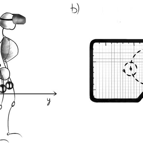 The Figure Shows A The Inertial Observer Wearing Oculus And