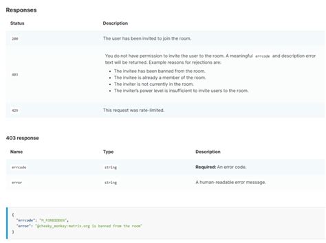 New Spec 200 Ok Example Missing For Invite · Issue 745 · Matrix Orgmatrix Spec · Github