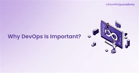 Why Devops Is Important In Modern Software Development