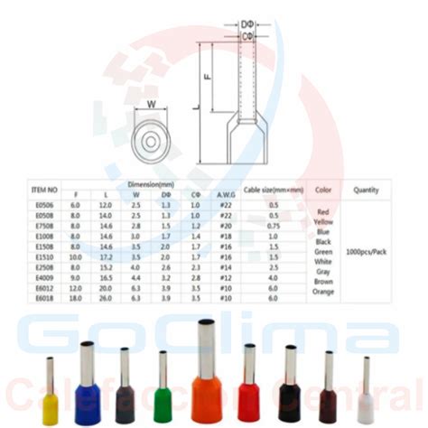 Terminal Ferrule 1 000 Unidades 0 75 Mm 20awg Goclima Spa