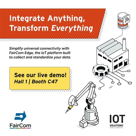 Iot Solutions World Congress On Linkedin Iot Iotswc24