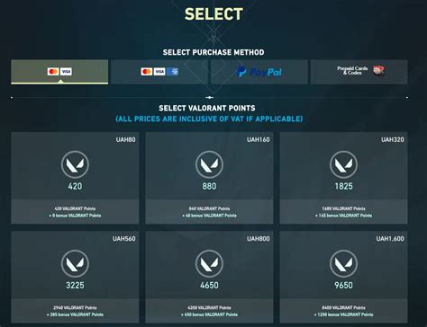 Valorant Points Prices In All Regions 2024
