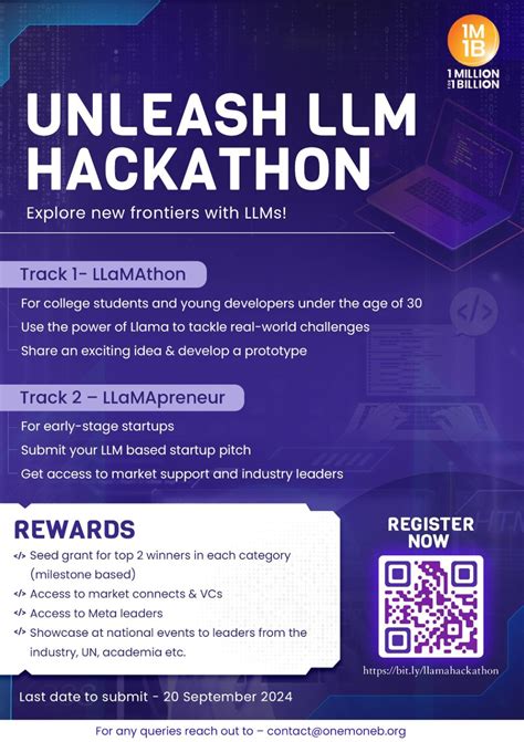 Parth Singh On Linkedin Ai Hackathon Innovation Startups Llm