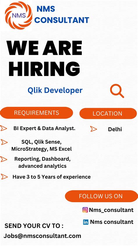 Qlik Datavisualization Dashboard Qliksense Businessintelligence Businessintelligencejobs