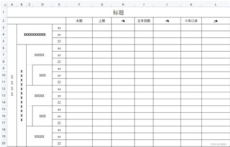 Easyexcel第三弹 Hutool Poi 配合使用导出较复杂excelxlsx 计算增长率、同比环比、比重等easyexcelhutoolpoi Csdn博客