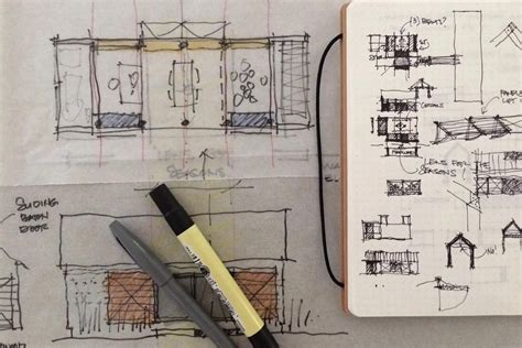 The Architectural Kaleidoscope A Journey Of Perception Rtf