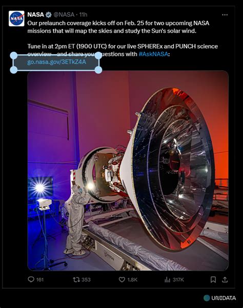 X Twitter Data For Ml Top Datasets And How To Collect Data Unidatapro